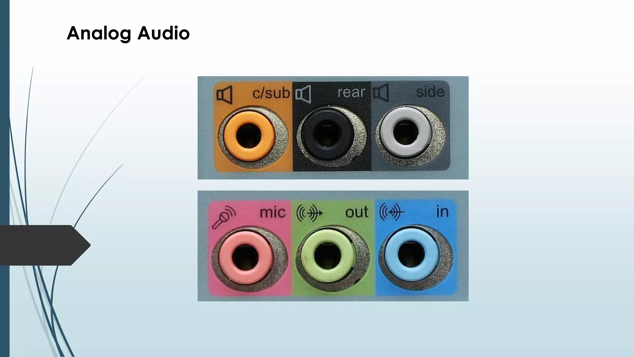 The Computer Its Parts (External) | PPTX