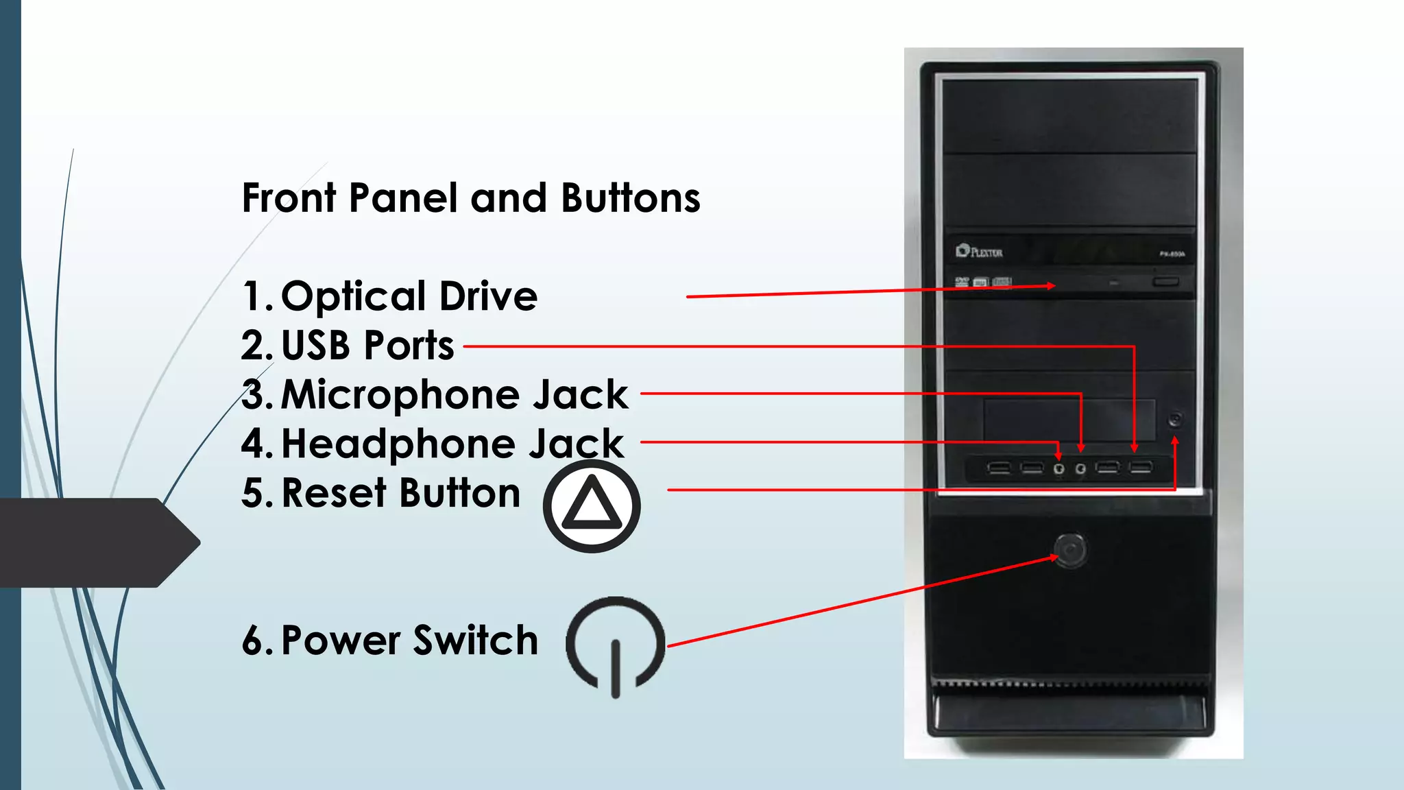 The Computer Its Parts (External) | PPTX