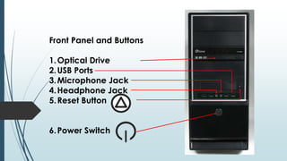 The Computer Its Parts (External) | PPTX