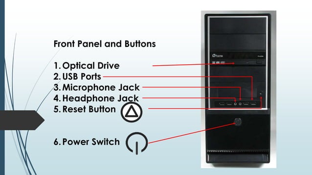 The Computer Its Parts (External) | PPTX