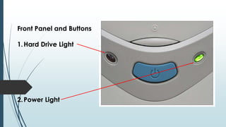 The Computer Its Parts (External) | PPTX