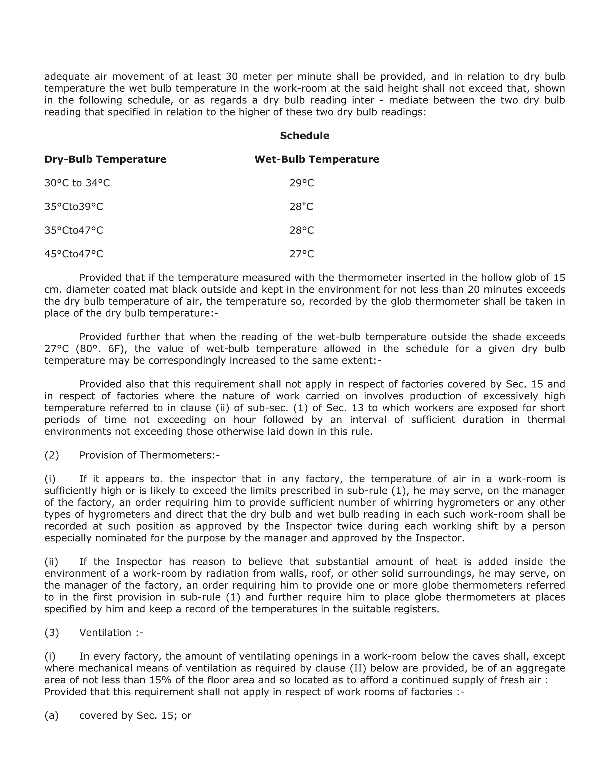 01The_Gujarat_Factories_Rules_1963 (1).pdf