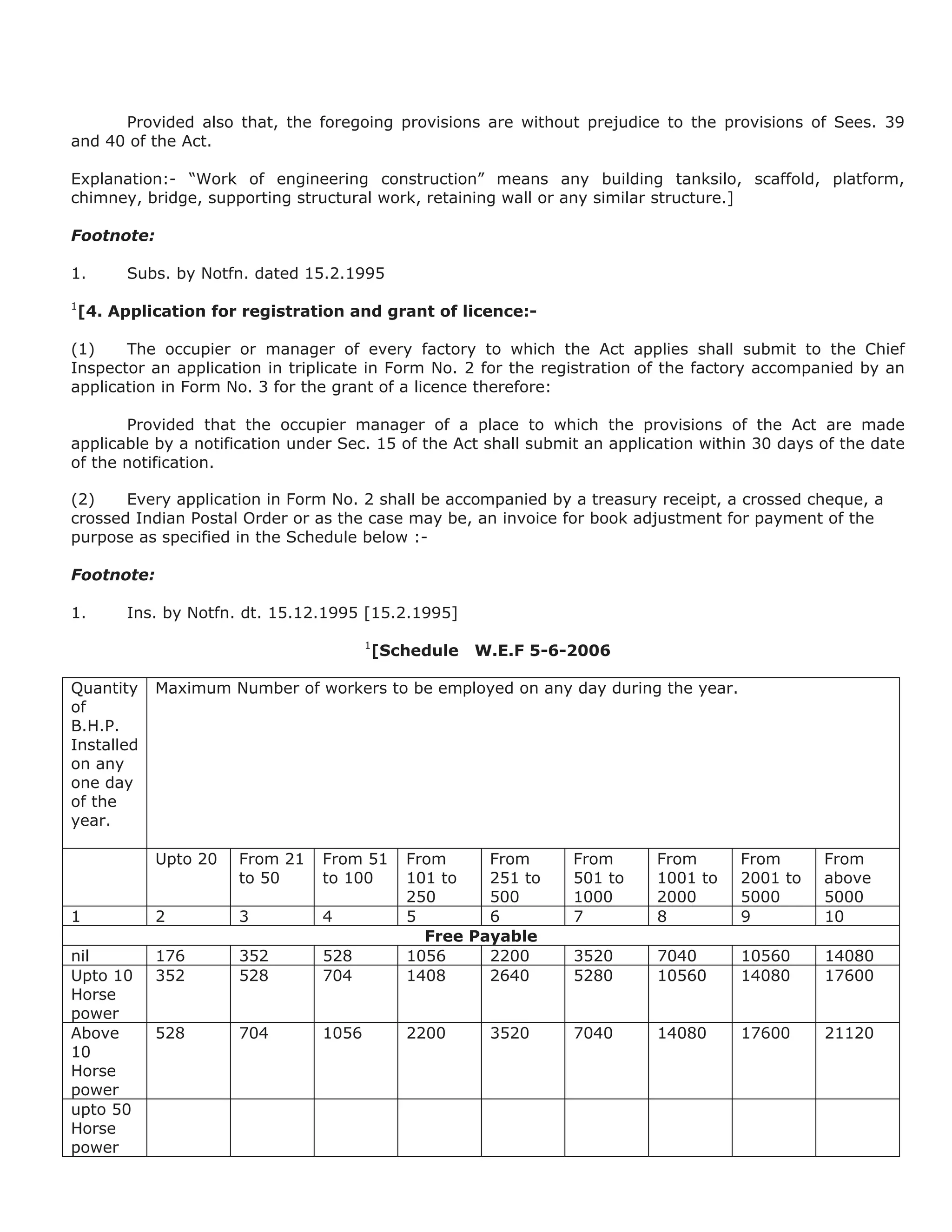 01The_Gujarat_Factories_Rules_1963 (1).pdf