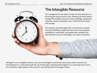 The Paradoxes of Time | PPT