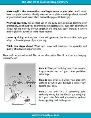 01 the start up of you - summary | PDF