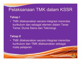 01 tmk dalam dunia sains dan teknologi | PDF