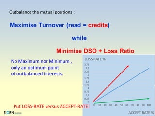 Tom Vantyghem - Sioen Industries | PPT