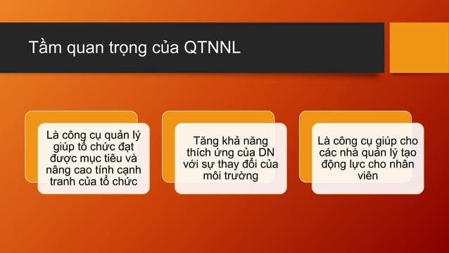01 Tong quan QTNL_3tc.pptx ua ten de phai dai a | PPT | Free Download