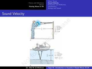 01_topic_01_introduction_to_acoustics_and_sound_waves.pdf