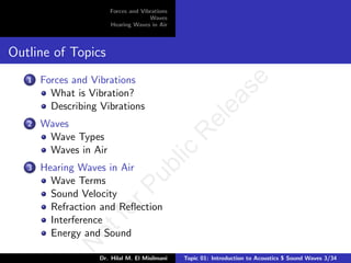 01_topic_01_introduction_to_acoustics_and_sound_waves.pdf