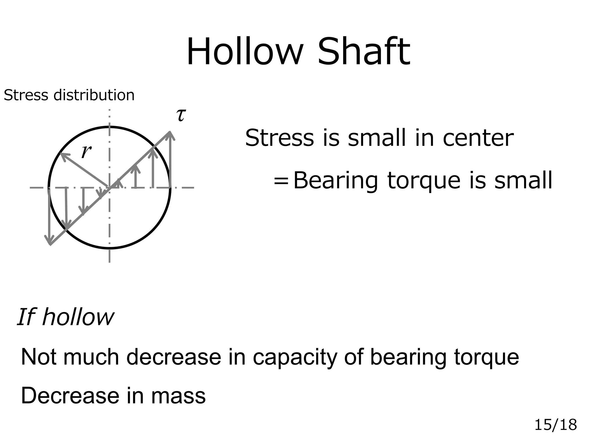 Shaft & Torsion | PPTX | Physics | Science
