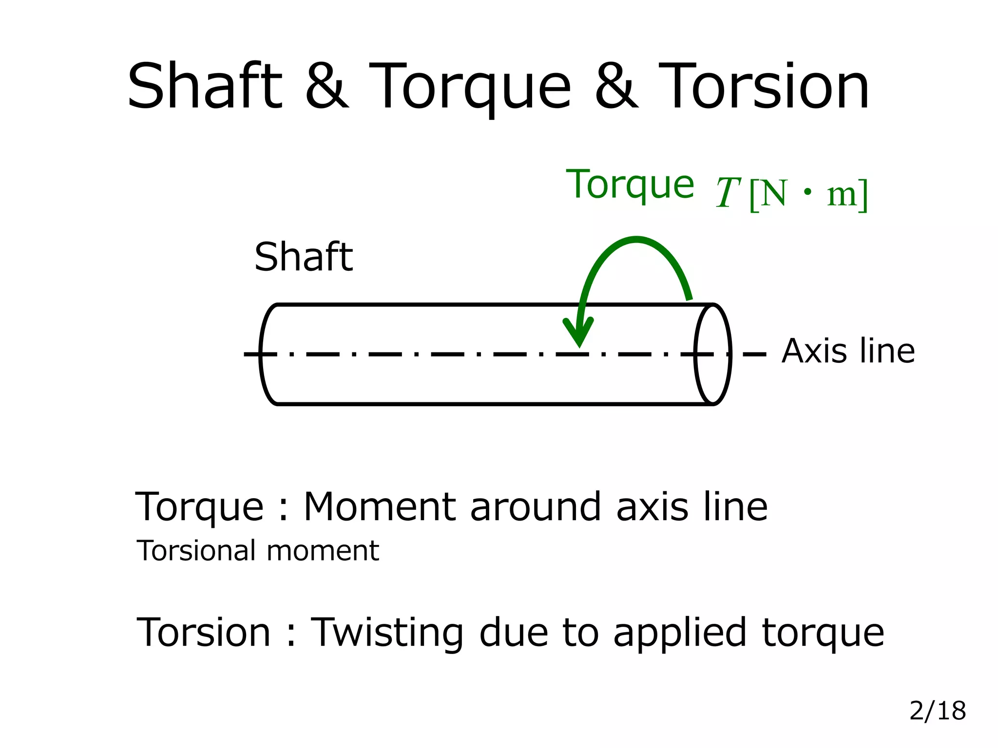Shaft & Torsion | PPTX | Physics | Science