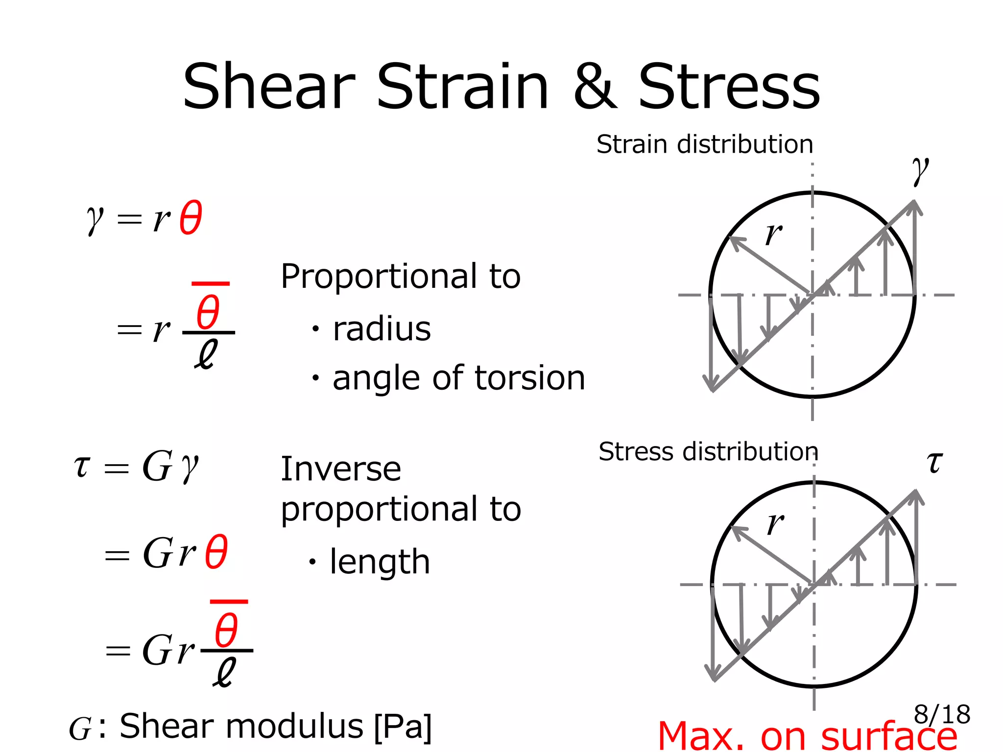 Shaft & Torsion | PPTX | Physics | Science
