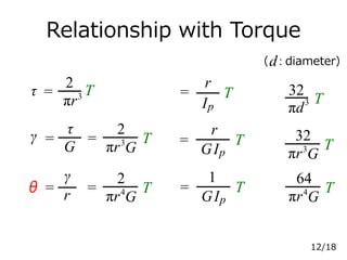 Shaft & Torsion | PPTX | Physics | Science