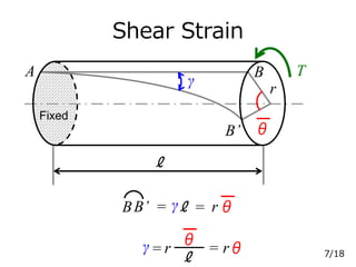 Shaft & Torsion | PPTX | Physics | Science