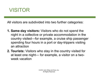 01 Tourism in Perspective.ppt