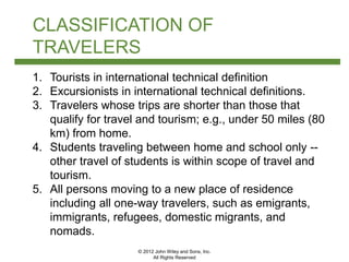 01 Tourism in Perspective.ppt