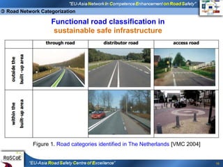 01_Traffic safety principles and physical infrastructure measures_Huy ...