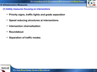 01_Traffic safety principles and physical infrastructure measures_Huy ...