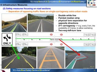 01_Traffic safety principles and physical infrastructure measures_Huy ...