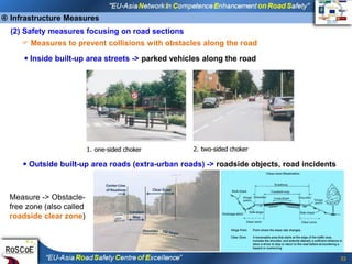 01_Traffic safety principles and physical infrastructure measures_Huy ...