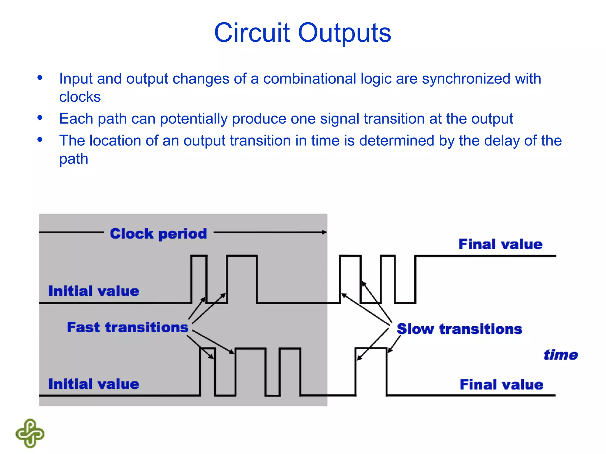 01 Transition Fault Detection Methods By Swetha Ppt 7286