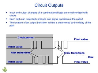 01 Transition Fault Detection methods by Swetha | PPT