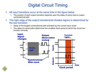01 Transition Fault Detection methods by Swetha | PPT
