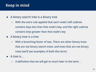 01_trees dsa pitt lololololololololo.pdf