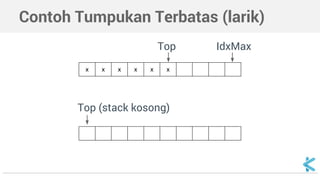 Algoritma dan Struktur Data - tumpukan | PPT
