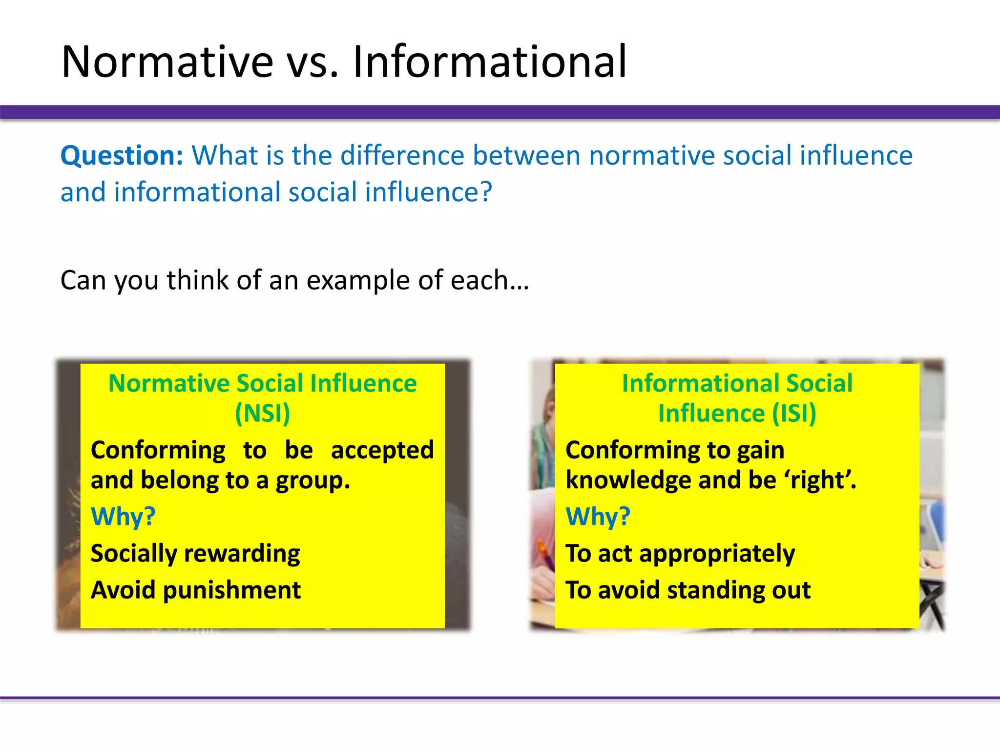 Social 01 Types of Conformity | PPT