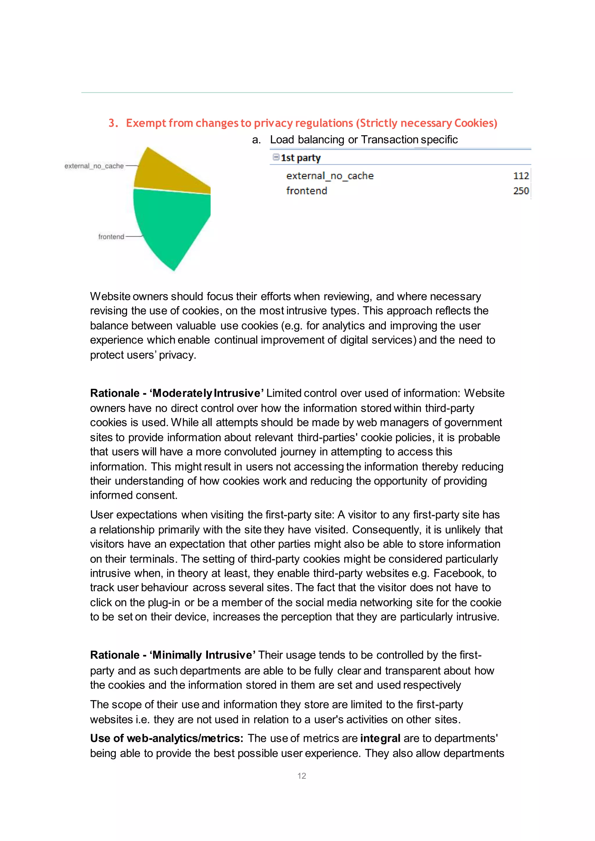 Example cookie compliance audit | DOCX