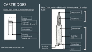 Basics of Guns for Criminal Law Stakeholders | PPT