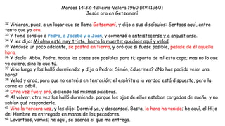 01 Unidad en la Oracion de Jesus | PPTX
