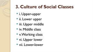 01 Unit 3.pptx consumer Behaviour TY ppt | PPTX