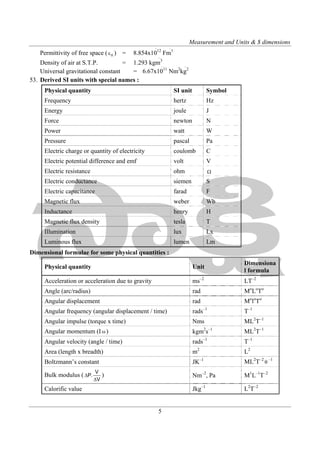 units and dimensions | PDF