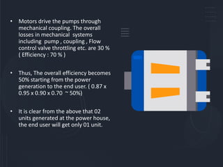 01 unit saved 02 units generated : Power Saving Fundamentals | PDF