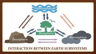 01 universe and-planet-earth | PPT