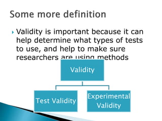 01 validity and its type | PPTX
