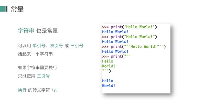 Python Variable In Details How To Use Varibales Ppt