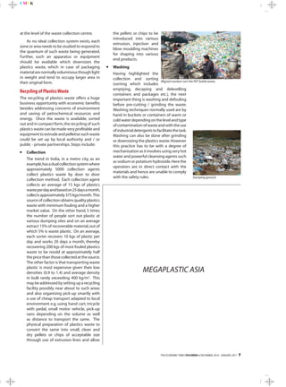 Recover-Recycle-Reuse:Focus on the Plastics Waste Recycling Industry ...