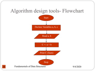 01VD062009003760042.pdf