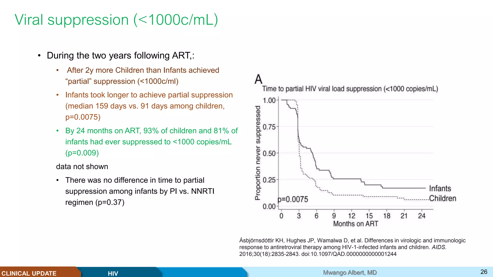 01 viral load testing in zambia | PPTX | Infectious Diseases | Diseases ...
