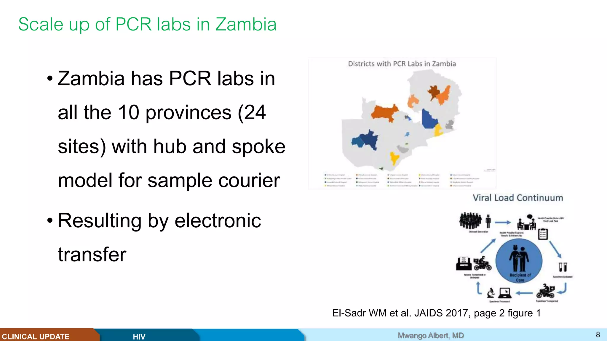 01 viral load testing in zambia | PPTX | Infectious Diseases | Diseases ...
