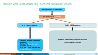 01 viral load testing in zambia | PPTX