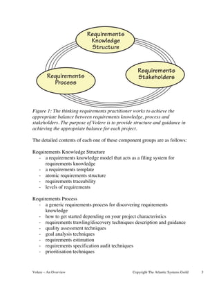 Volere Overview | PDF