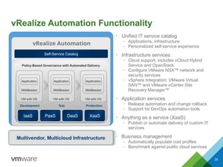 VMware Orchestrator Architectural Overview.pptx