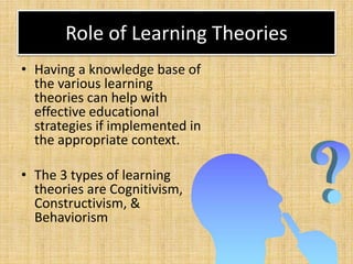 Blog Activity #1: Research Learning Theories | PPT