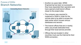 WAN and WAN Concepts common WAN terminology | PDF