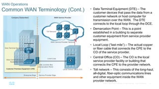 WAN and WAN Concepts common WAN terminology | PDF